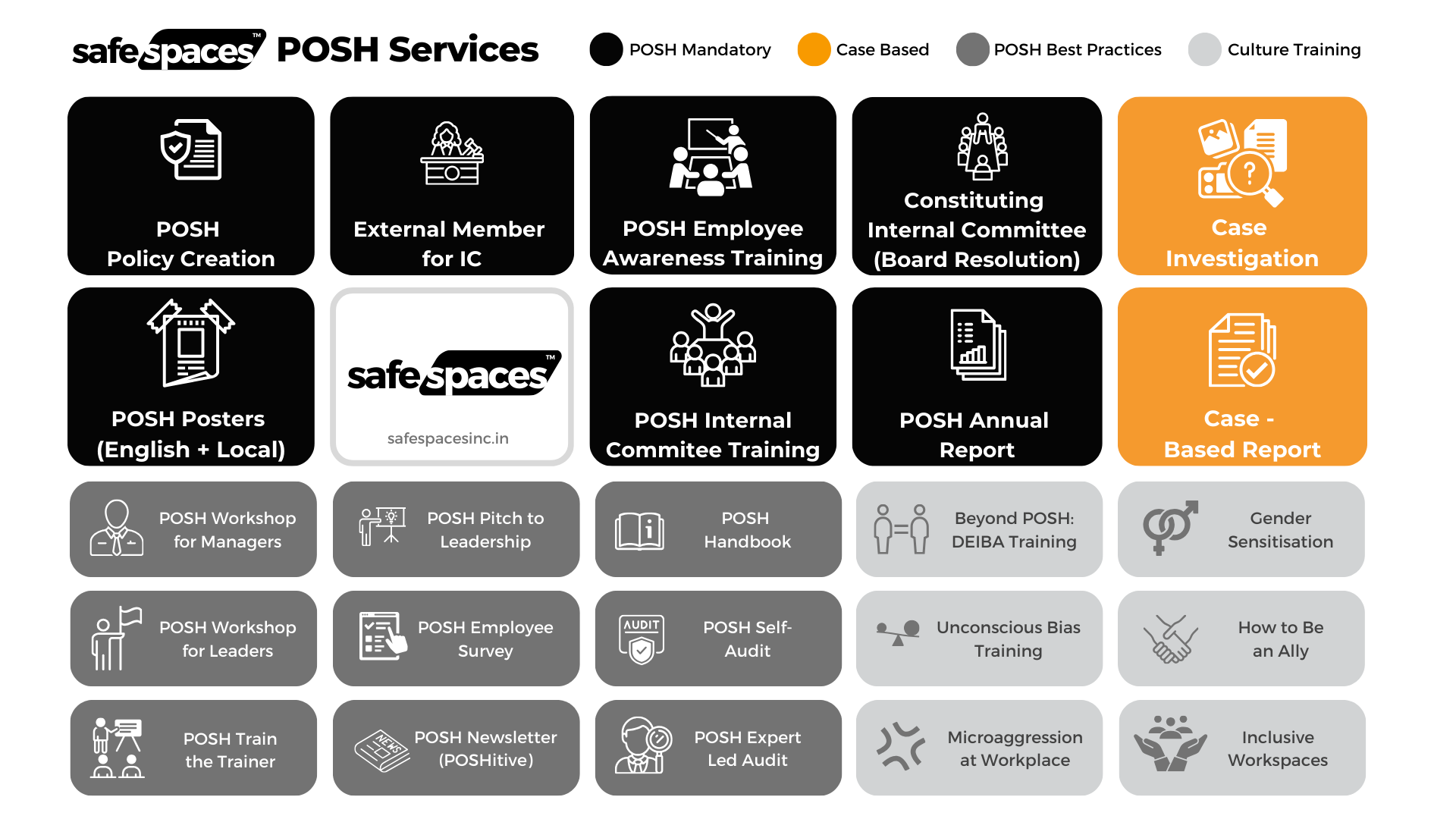 Marketplace App – Keka