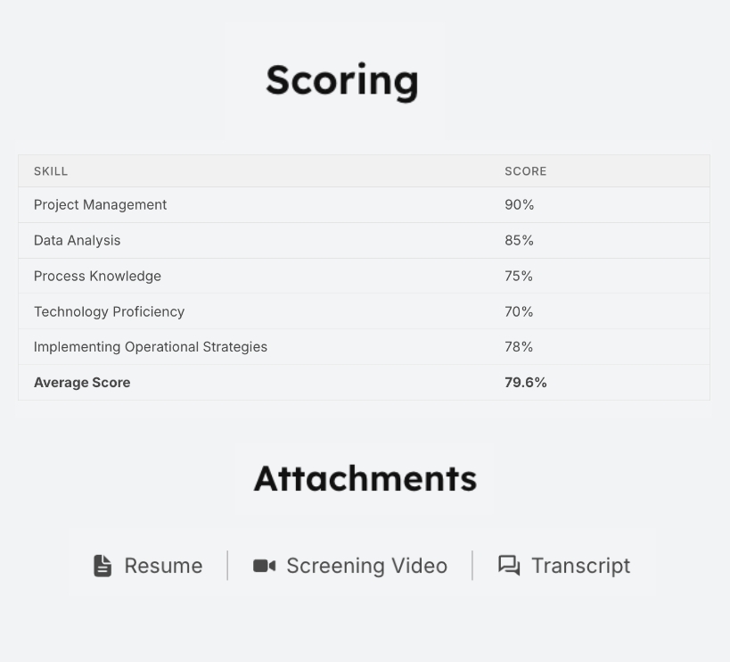 Marketplace App – Keka